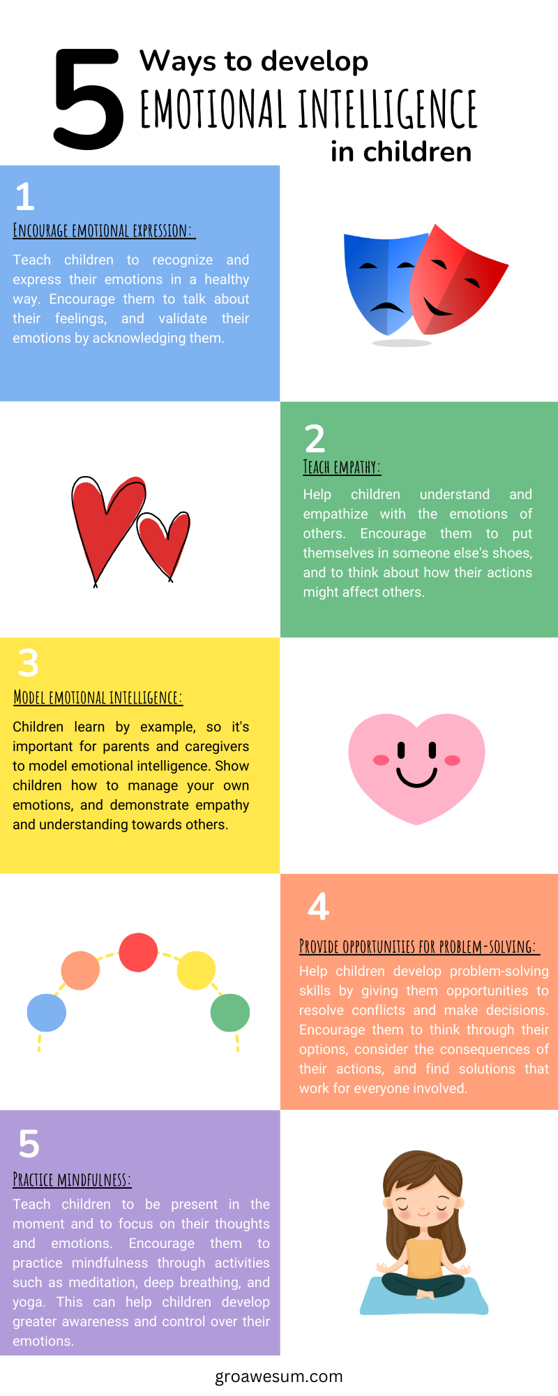 Why Emotional Intelligence is Important for Kids: Tips and Strategies ...