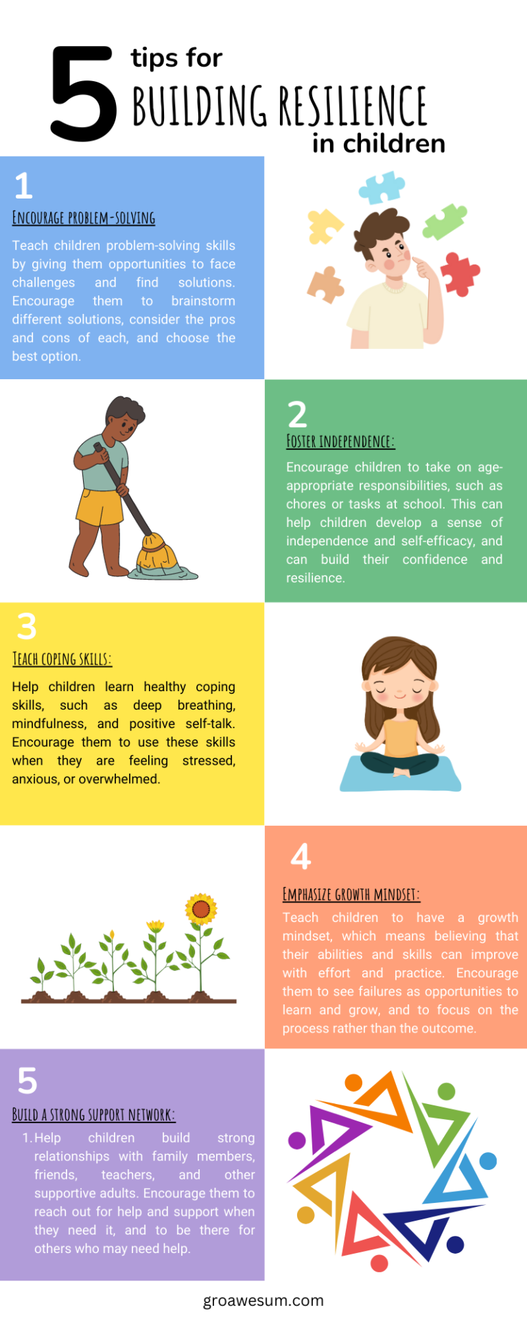 Building Resilience in Kids: Strategies and Activities for Parents ...